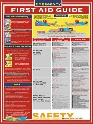 Emergency First Aid Guide – Since 1987 | West Fargo, ND